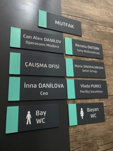 Bay Bayan WC Kapı İsimlikleri: Modeller ve Fiyatlar